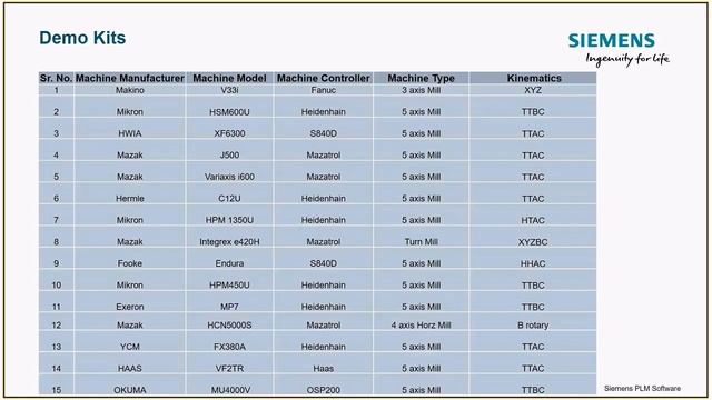 Session 5 Part II AP EU Friday, 9 August 2019