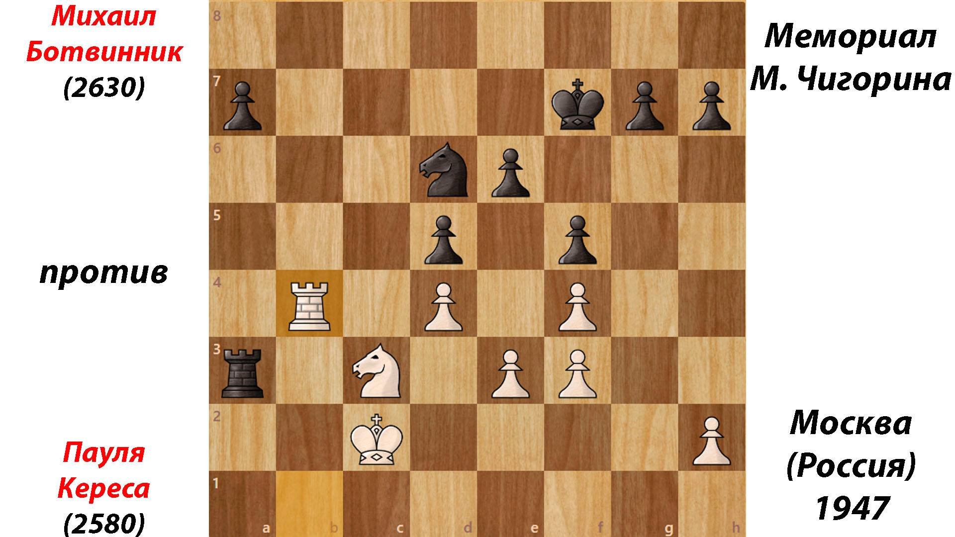 Михаил Ботвинник против Пауля Кереса Мемориал М. Чигорина, Москва (Россия), 1947.