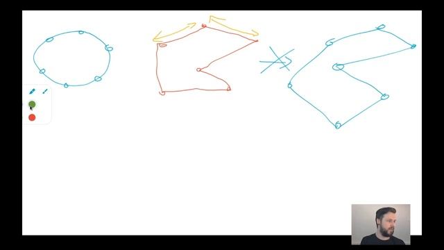 DIFFERENTIAL GROWTH