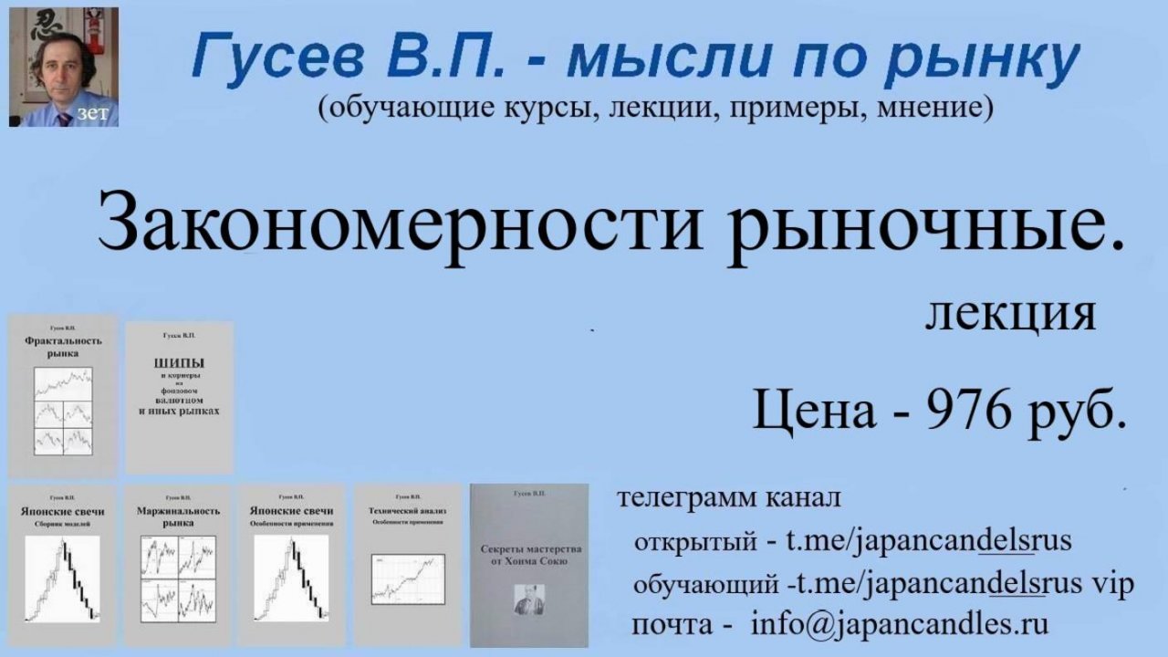 2025-09-15 курс закономерности рыночные