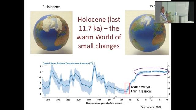 COP29 12 ноября 2 часть