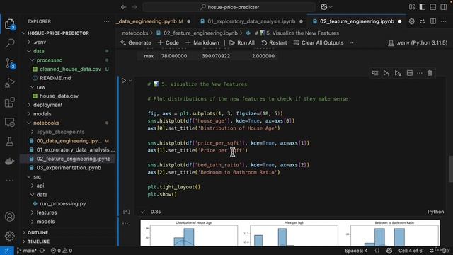 04. From Data to Models - Understanding Data Science with Feature Engineering and Ex