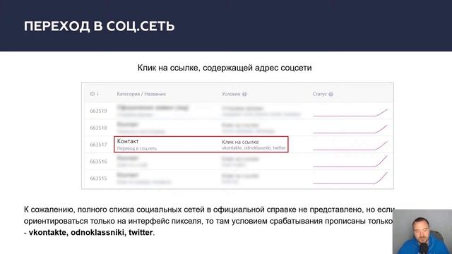 2. Автоматический поиск событий в пикселе VK