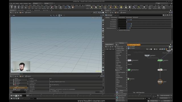 DOPS - AN OVERVIEW
