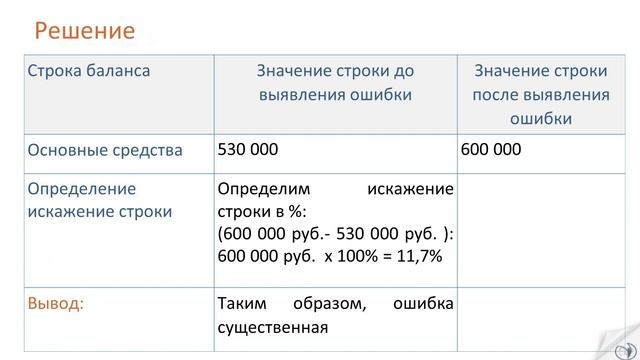 Практикум. Критерий существенности|РУНО