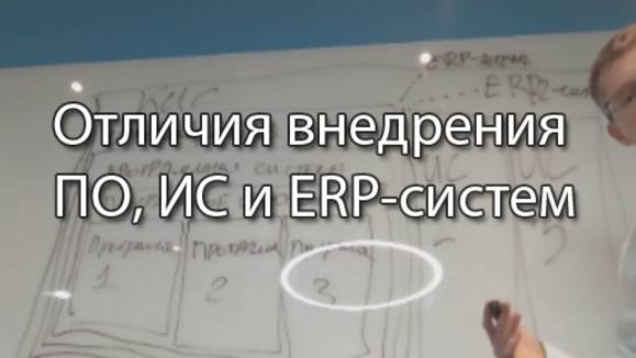 Отличия внедрения ПО, ИС и ERP-систем || ERP-системы и КИС (словарь) #erp #кис #pmo #sap #1с
