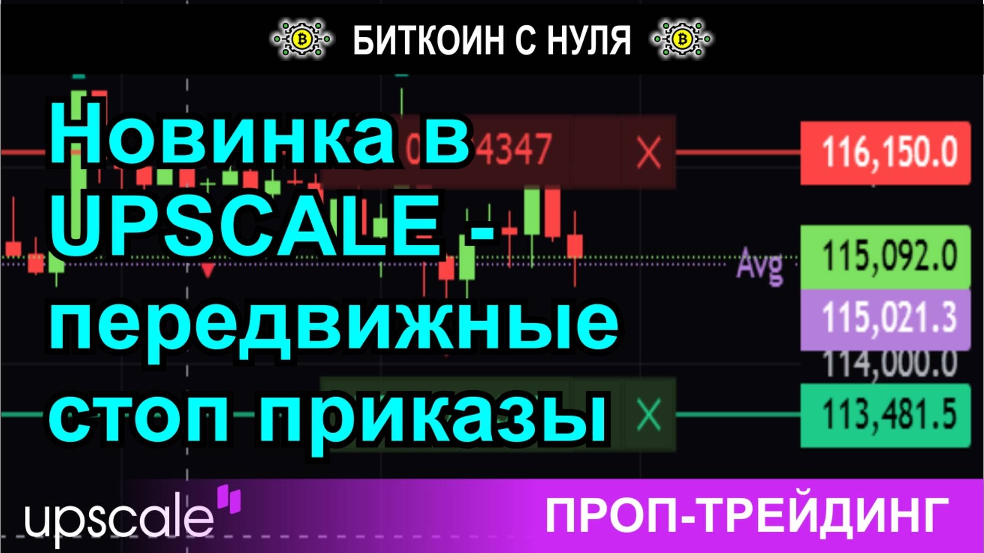 Новинка на платформе проп-трейдинга Upscale - перемещаемые стоп-приказы. Покажем на примере.