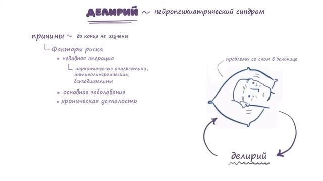 Чума - причины, диагностика, симптомы