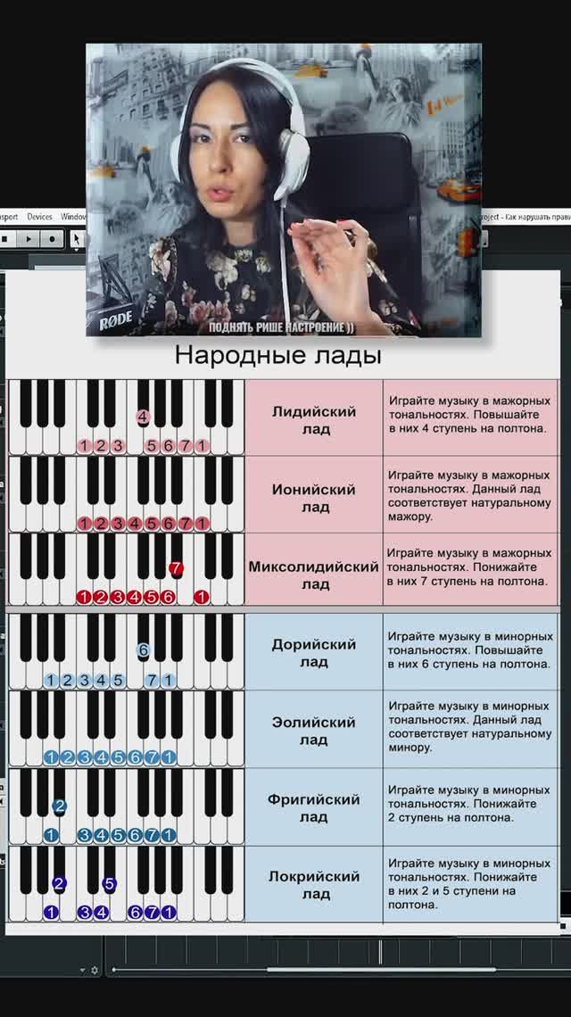 Темные и светлые лады