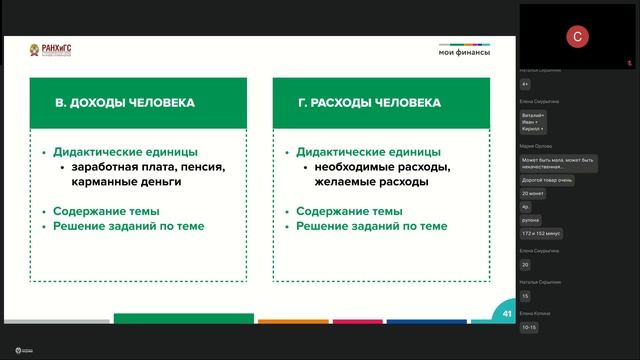 Начальная школа Kалининград 16.09, день 2