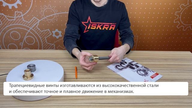 Трапециевидные винты TR