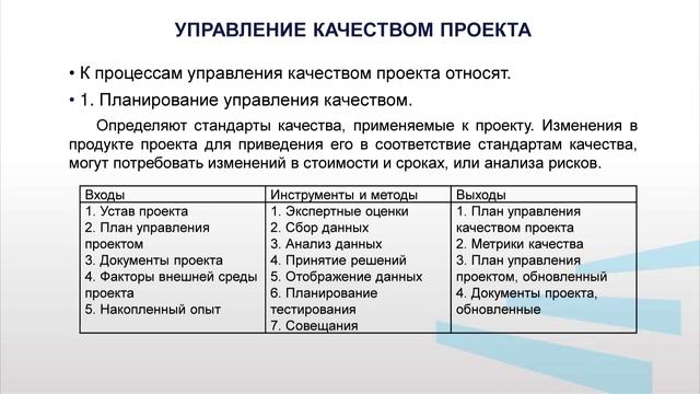 Латкин 3 5