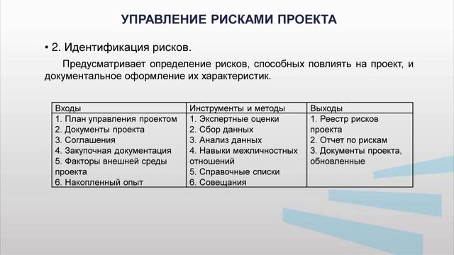 Латкин 4 3