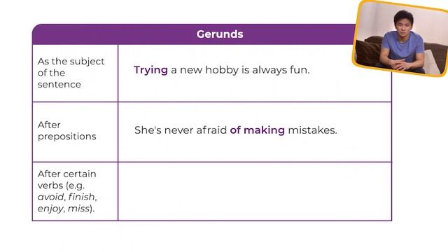 Own it 4 Language_in_Action_7_2