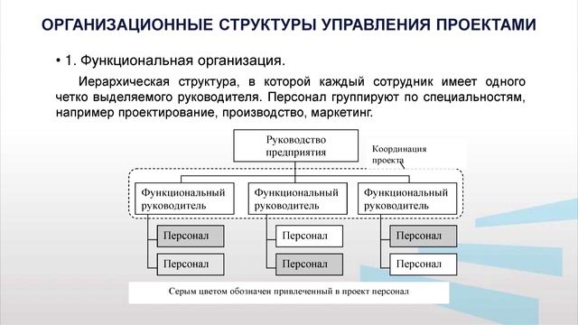 Латкин 2 1