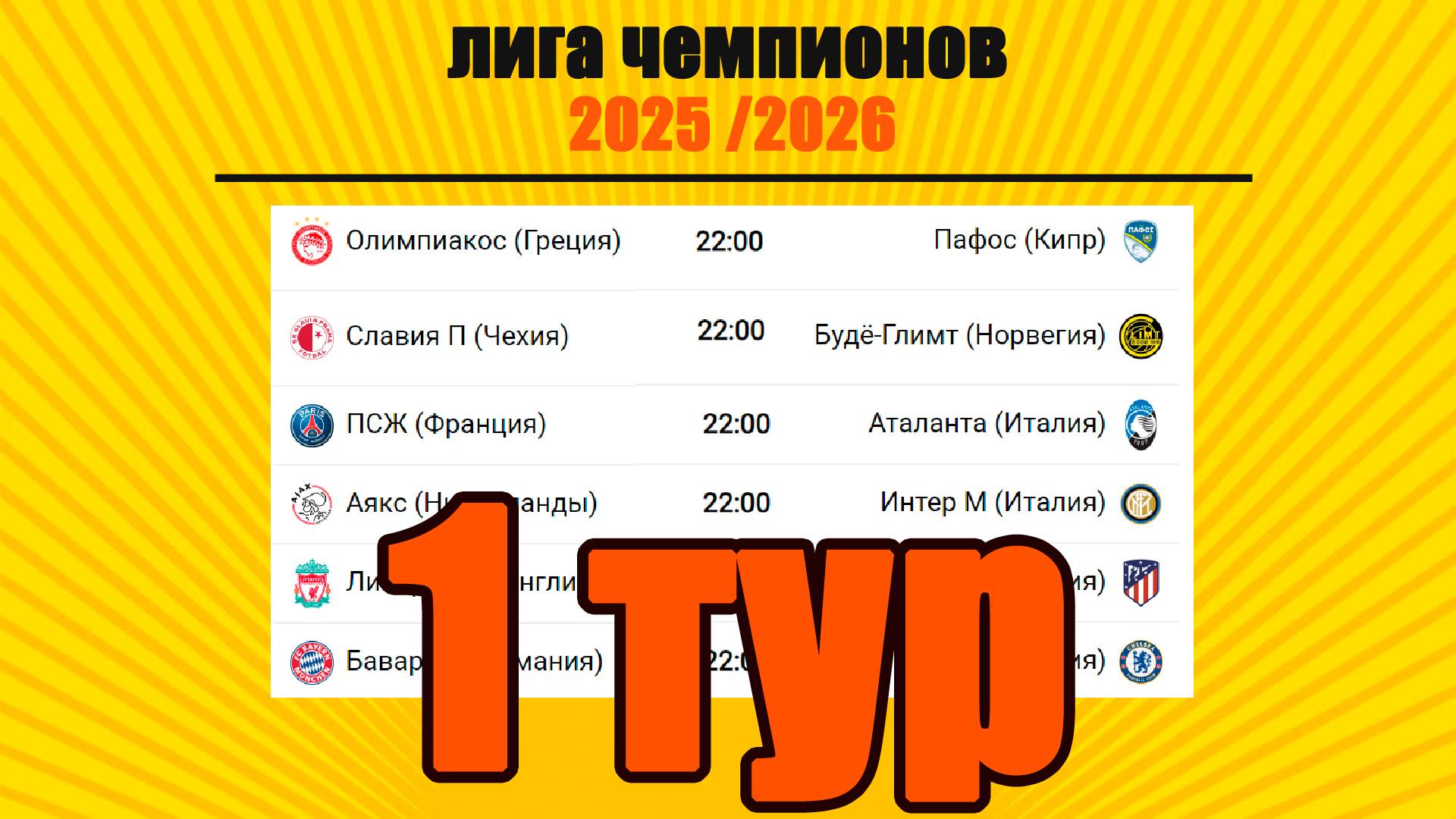 Лига Чемпионов. 1 тур. Результаты, расписание, таблица.