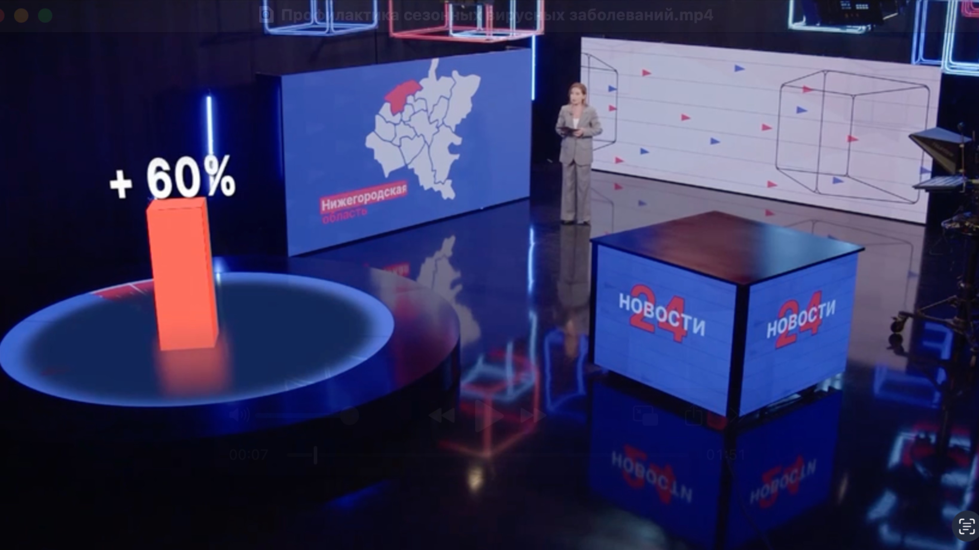 Профилактика сезонных вирусных заболеваний