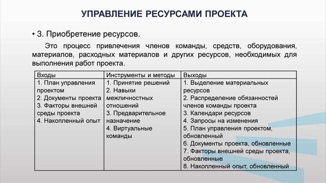 Латкин 4 1