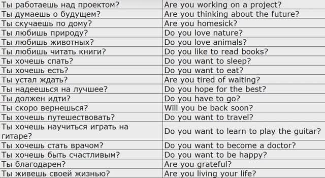 ты 4 анг амер