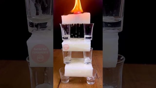 1000°C Glowing Metal Ball vs Watermelon