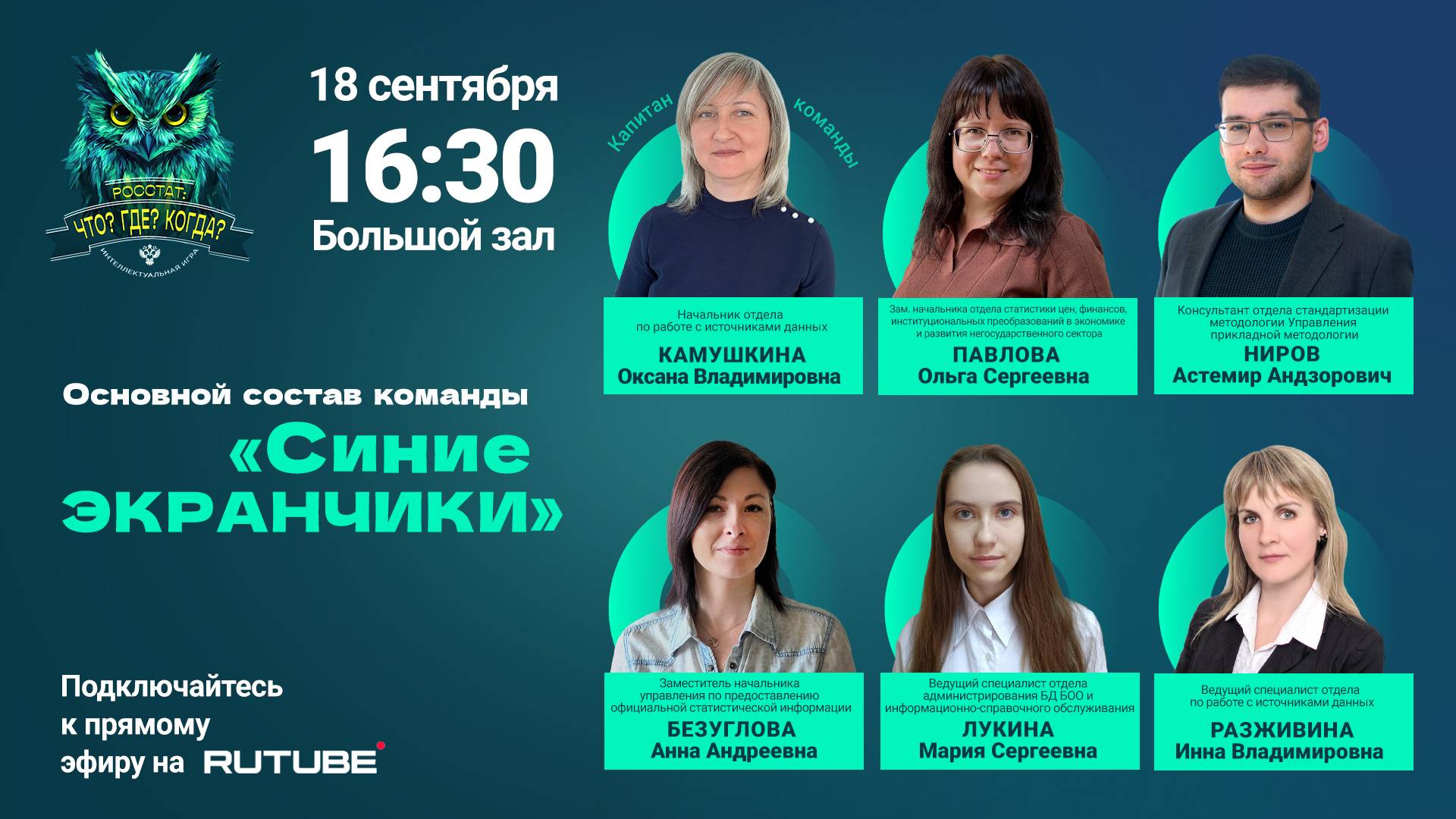 Росстат "Что? Где? Когда?" 2025 Игра 14 "Синие экранчики"