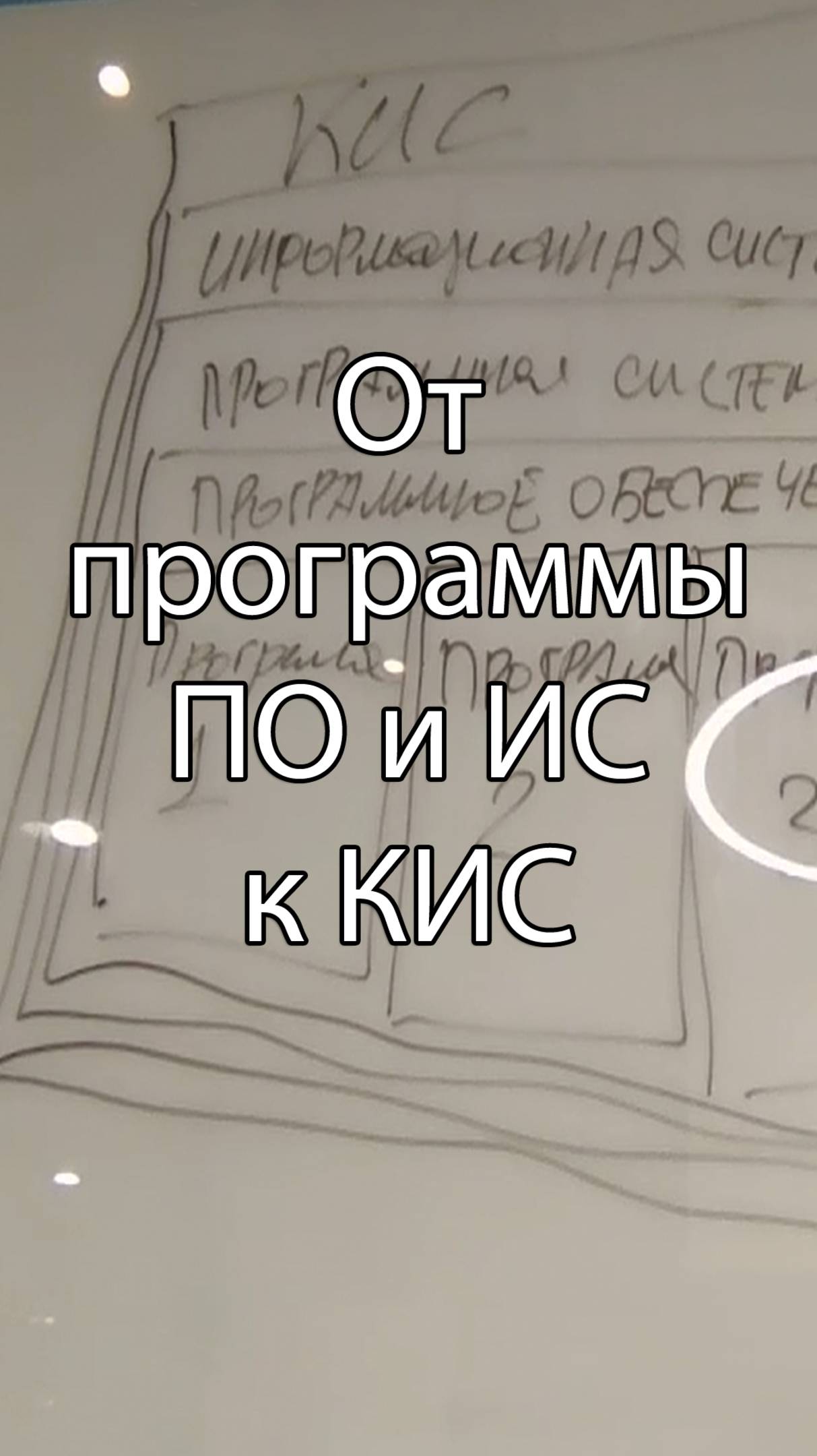 От приложения, ПО и ИС к КИС || ERP-системы и КИС (словарь) #erp #кис #pmo #sap #1с #agile