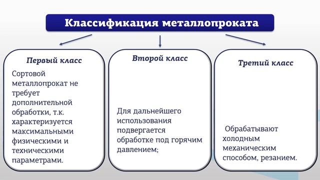 Шопина 2 4