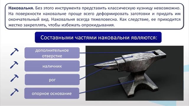 Шопина 2 2