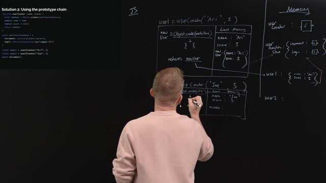 Part 12