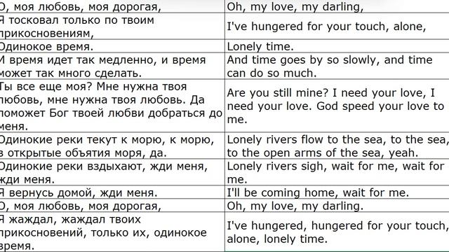 The Righteous Brothers - Unchained Melody + Original Vocal