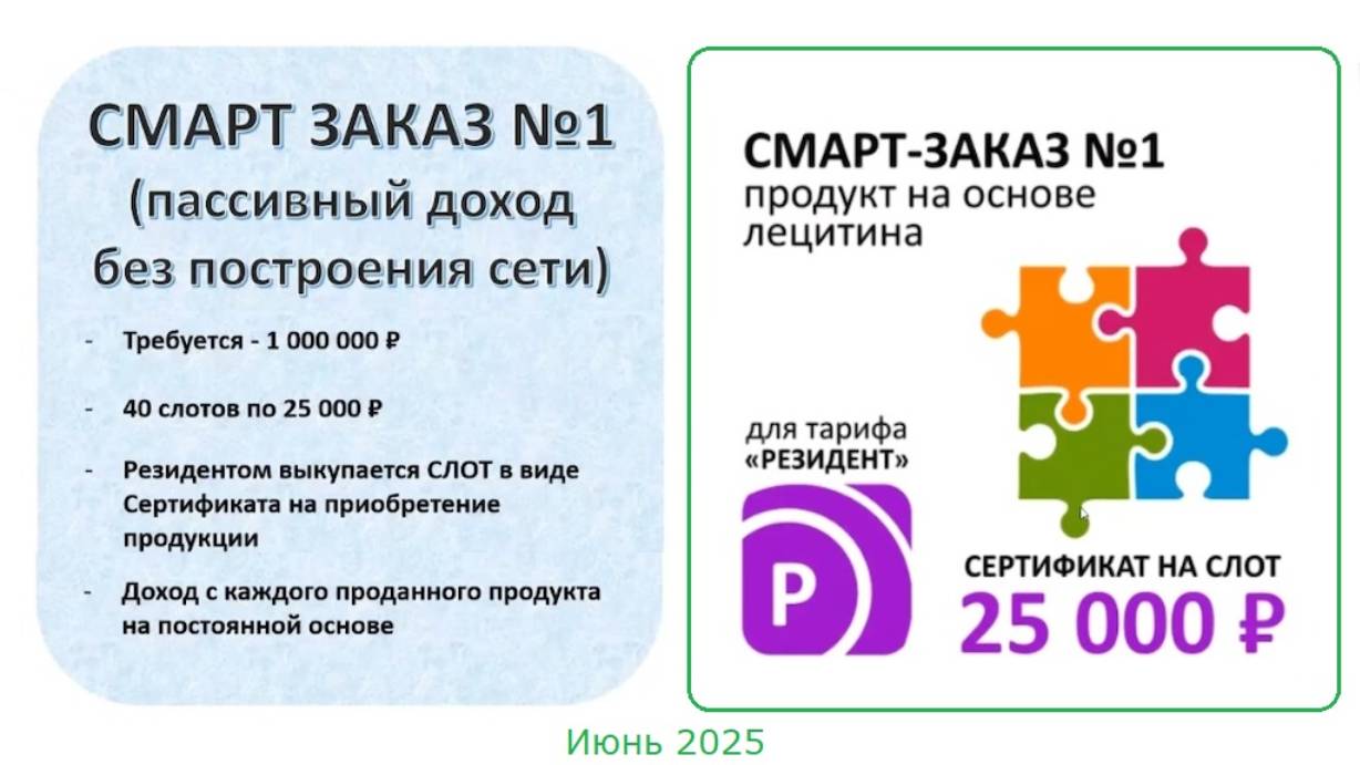 СМАРТ-ЗАКАЗ, старт в июне 2025 г. Гендир о преимуществах смарт-заказа для бизнеса и для покупателя