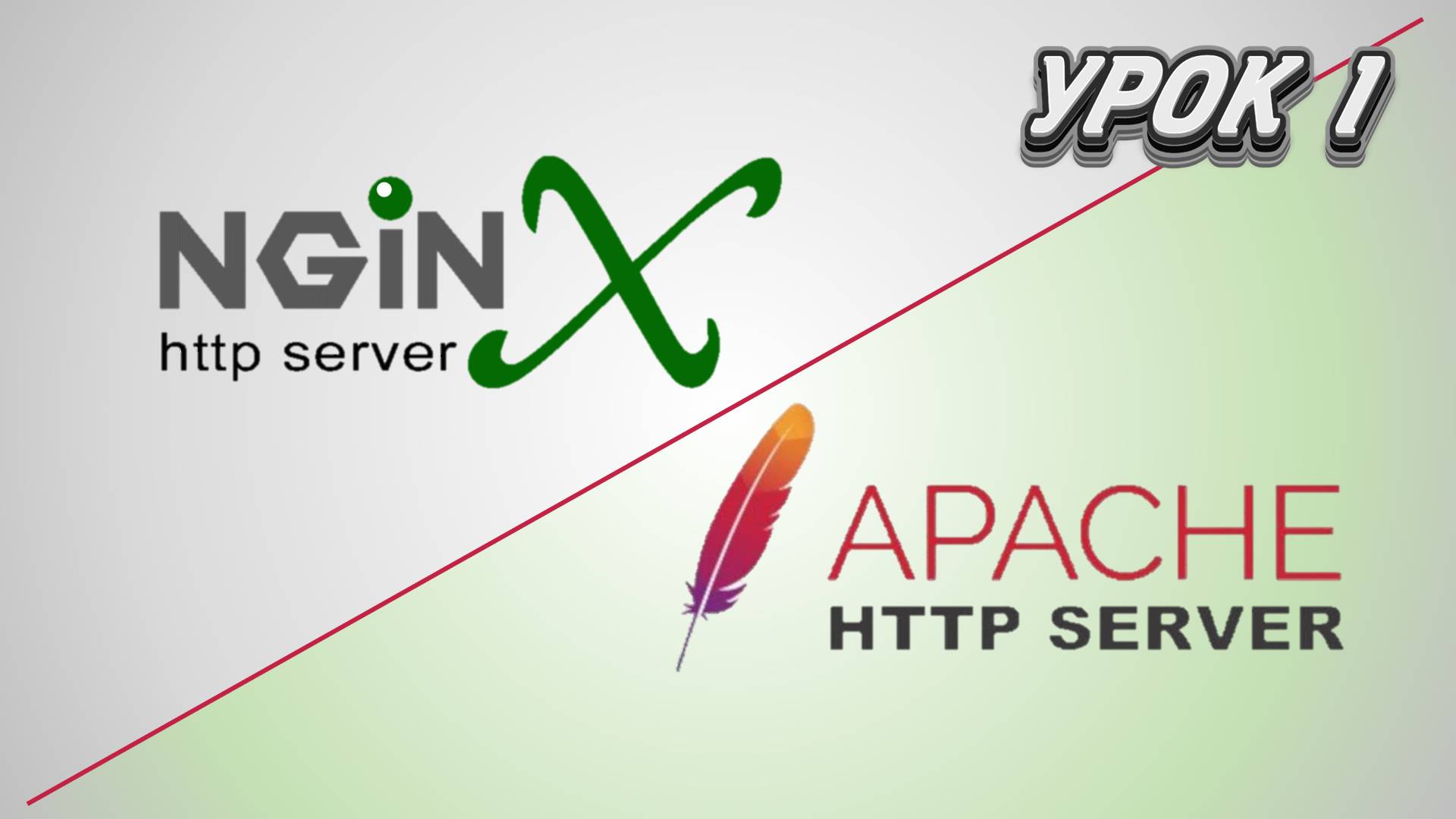 Apache HTTP Server | NGINX Server - Урок 1