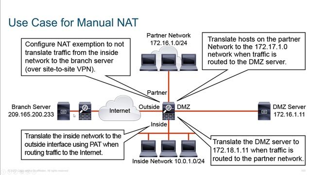 23_CCNP-Security-350-701-SCOR