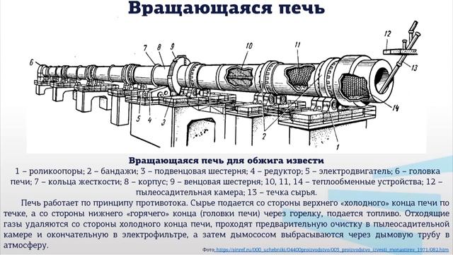 Фадин 3 3