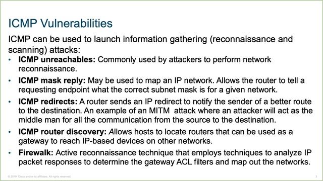 3_CCNP-Security-350-701-SCOR