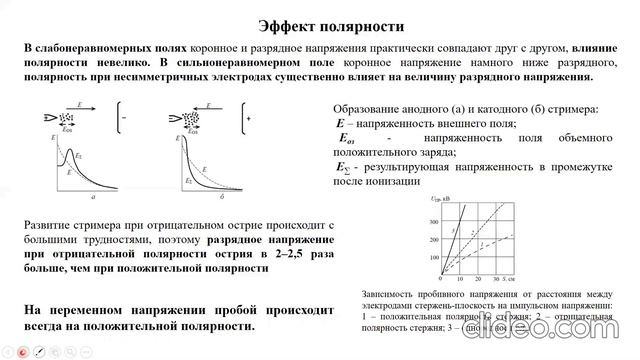 Колесник Лекция 4