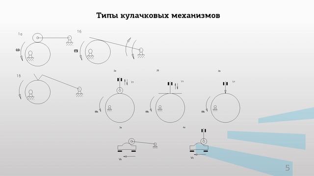 Шаталов 4 2