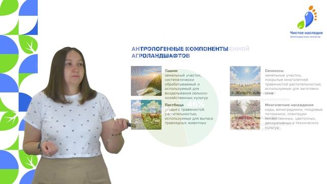 Видеоурок № 15 - 25: Агроландшафты