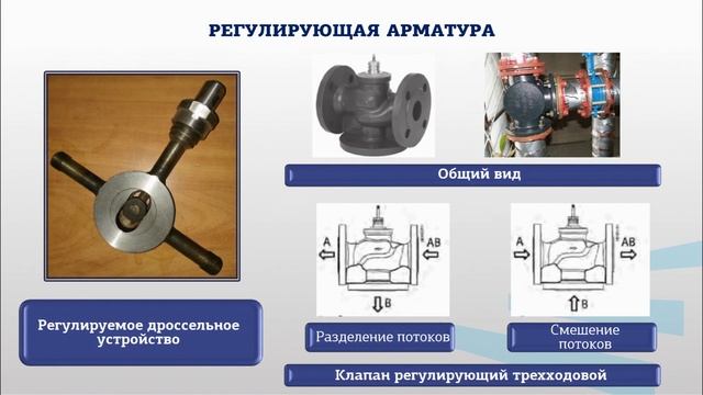 Никулин 3 1