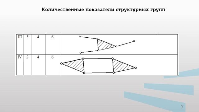 Шаталов 2 1