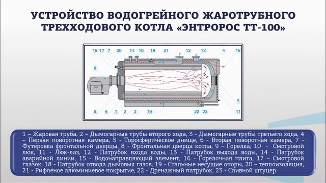 Никулин 2 1