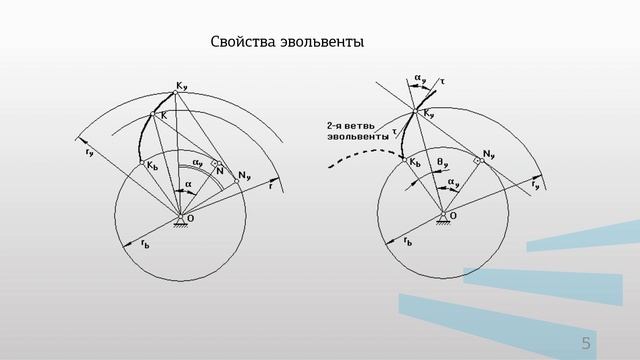 Шаталов 4 1