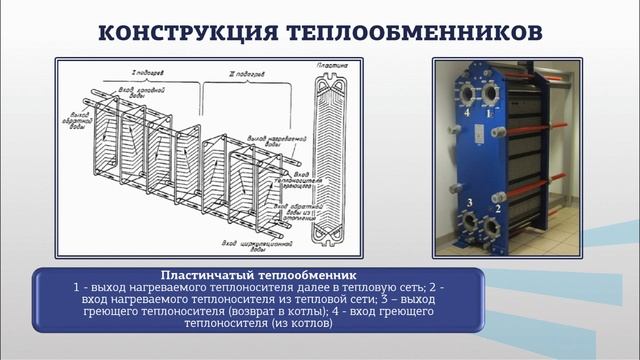 Никулин 3 3