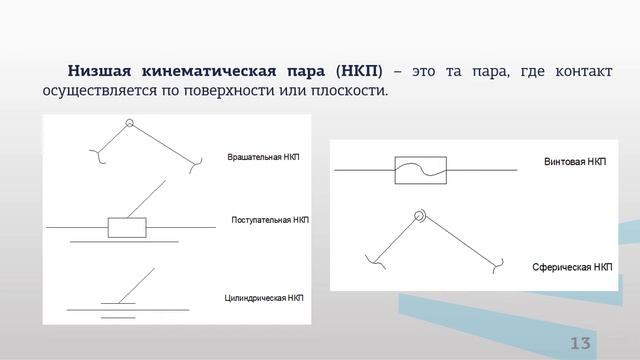Шаталов 1 2