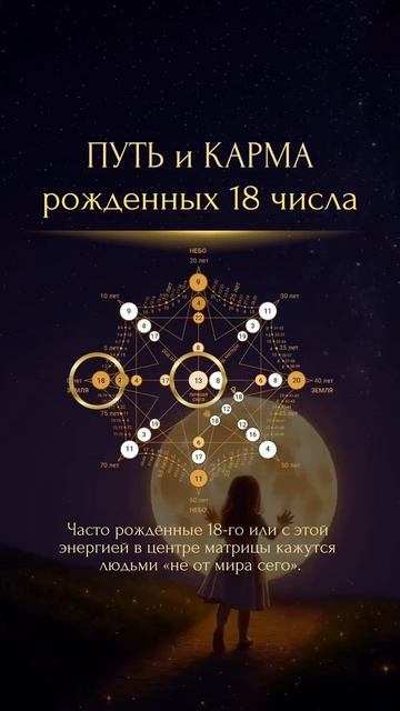 ПУТЬ И КАРМА РОЖДЕННЫХ 18-ГО ЧИСЛА