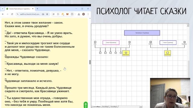 Красавица и Чудовище: разбор сказки с психологом