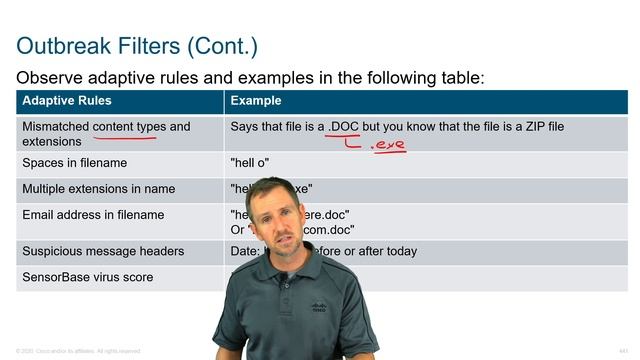 42_CCNP-Security-350-701-SCOR
