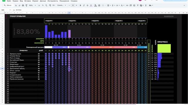 Трекер привычек. Набор "база"