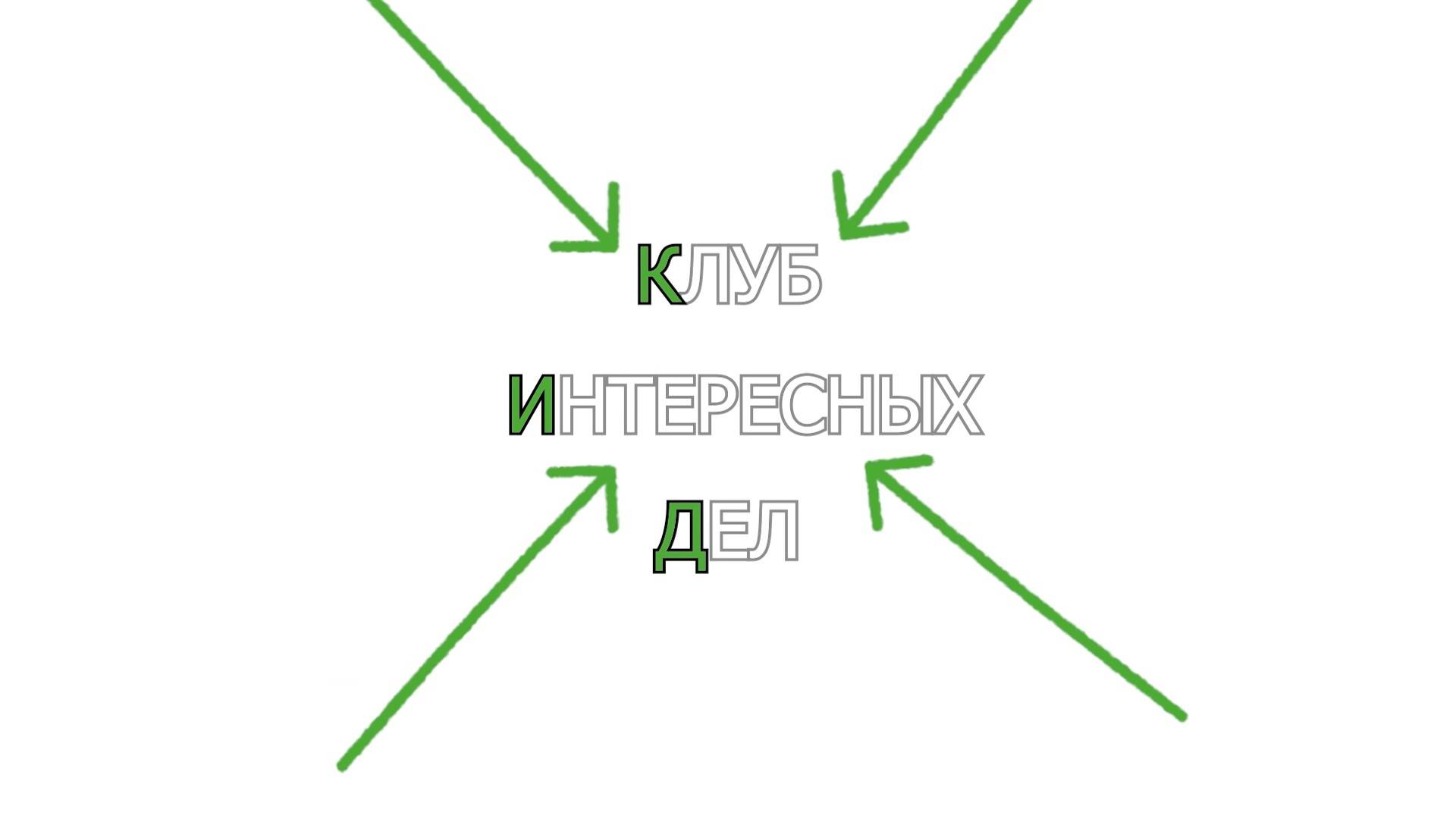«КИД: клуб интересных дел»
