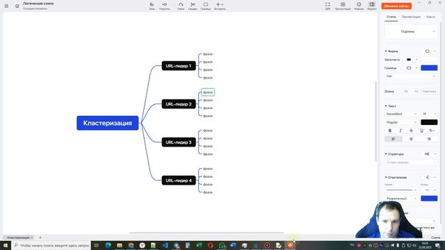 Фильтрация конкурентов по Яндекс ИКС в SEO Semantic Lab